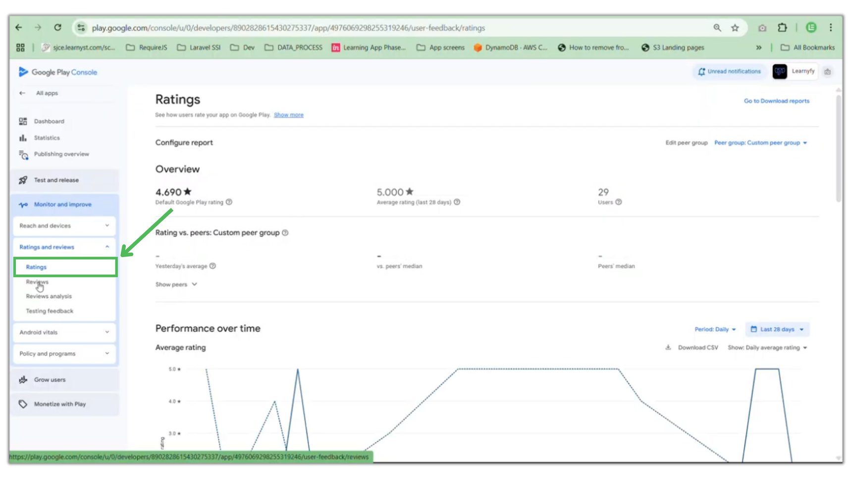 Check Your Play Store App Reviews and Ratings